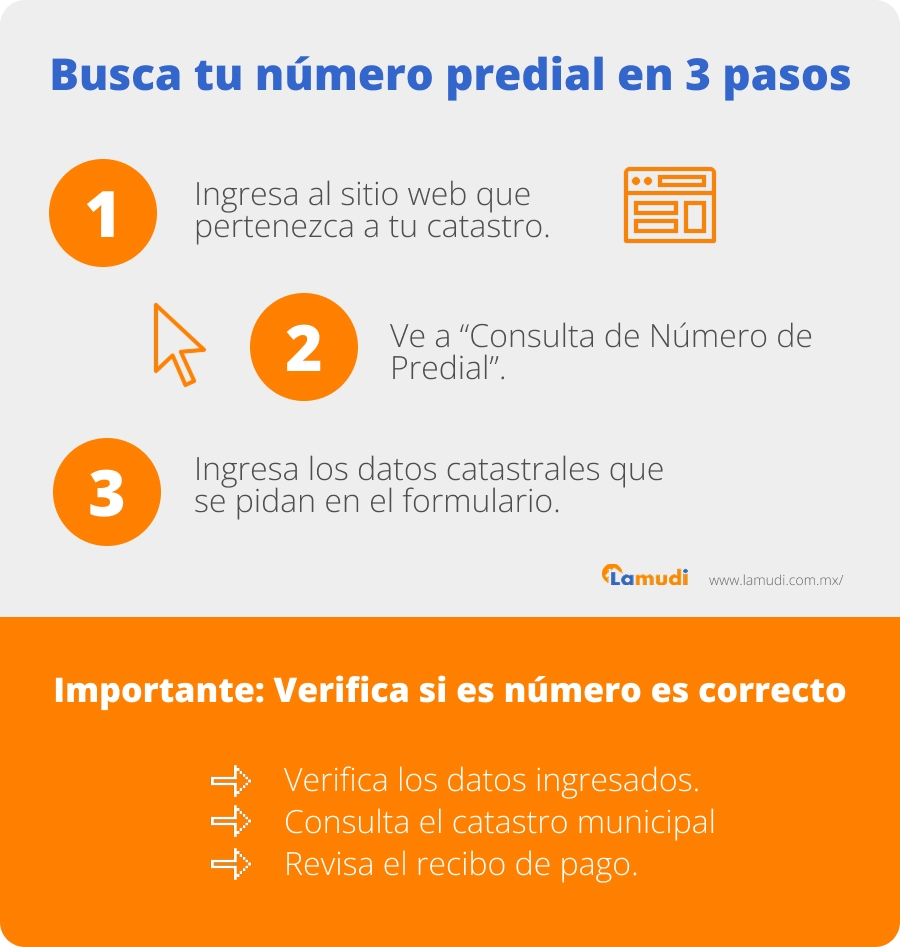 ¿Cómo buscar mi Número de Predial por Internet? Guía Completa - Datos y ...